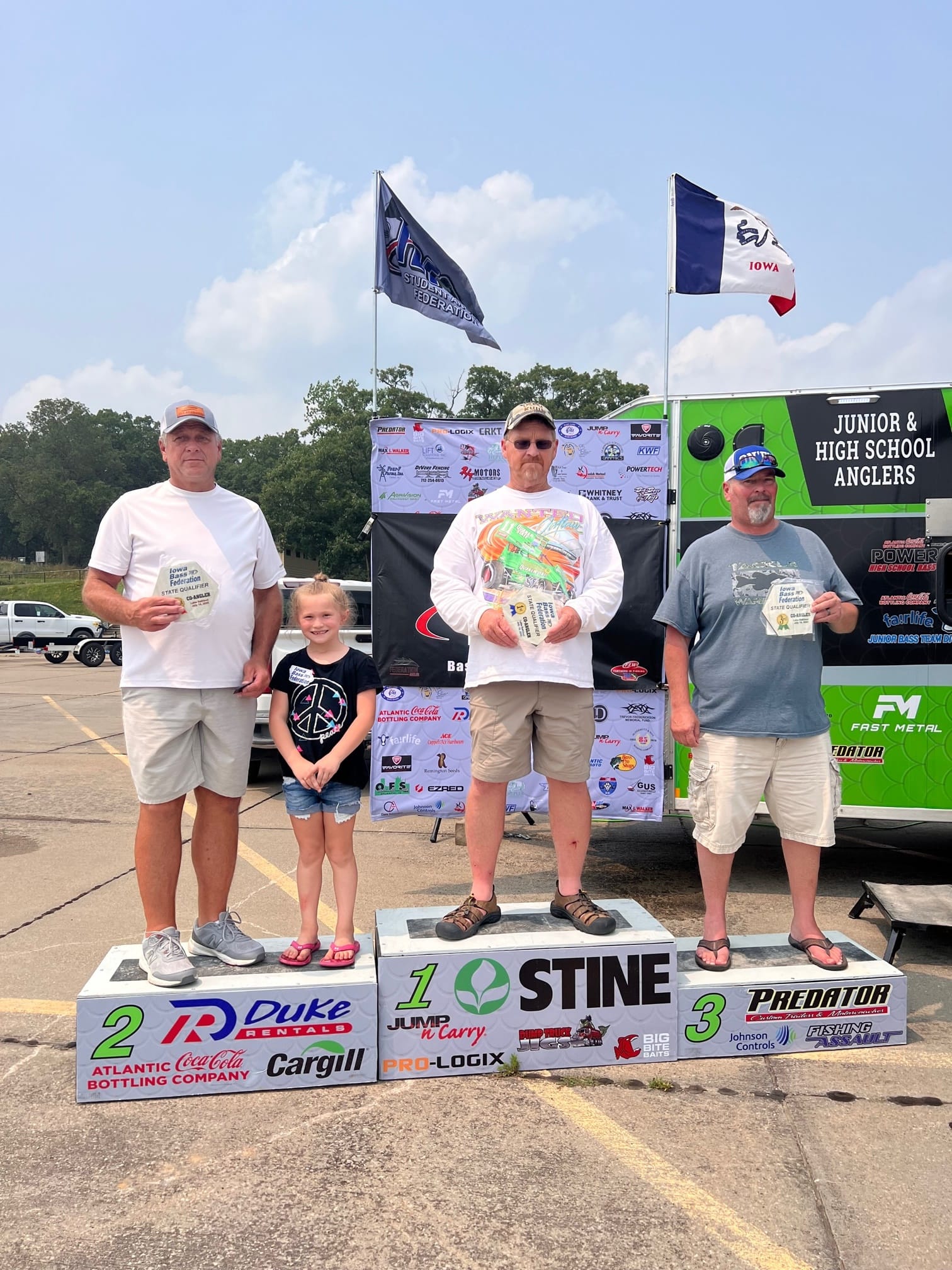 Iowa Bass Federation – Iowa TBF Federation